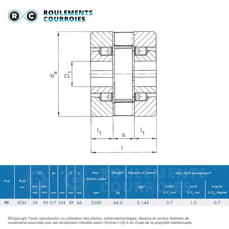 Accouplement complet HADEFLEX Desch TX01/01-90H-PU92N | Roulements ...