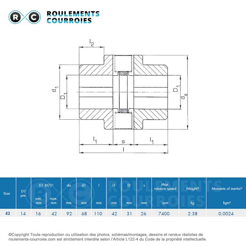 Accouplement complet HADEFLEX Desch XW1/1-42H-PU98B | Roulements Courroies