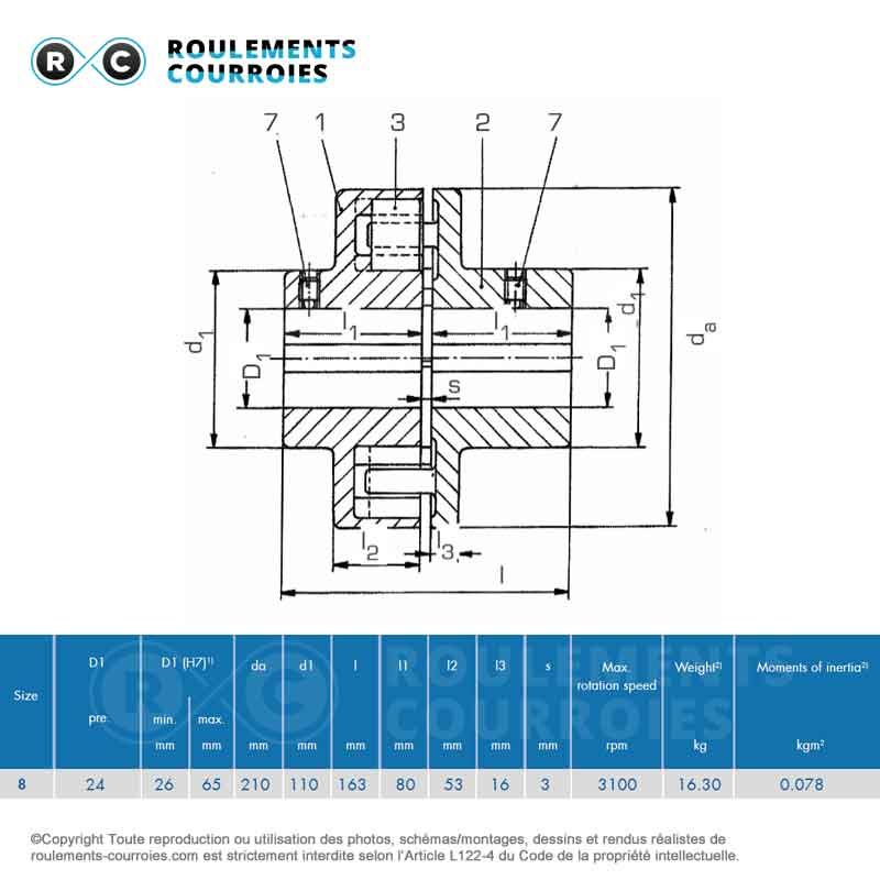 Accouplement complet HADEFLEX Desch F8K-F8PT | Roulements Courroies