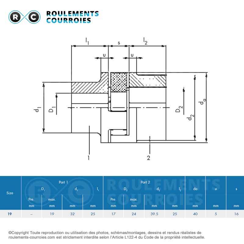 Accouplement complet HABIX Desch HWN1/1-19-PU92B | Roulements Courroies