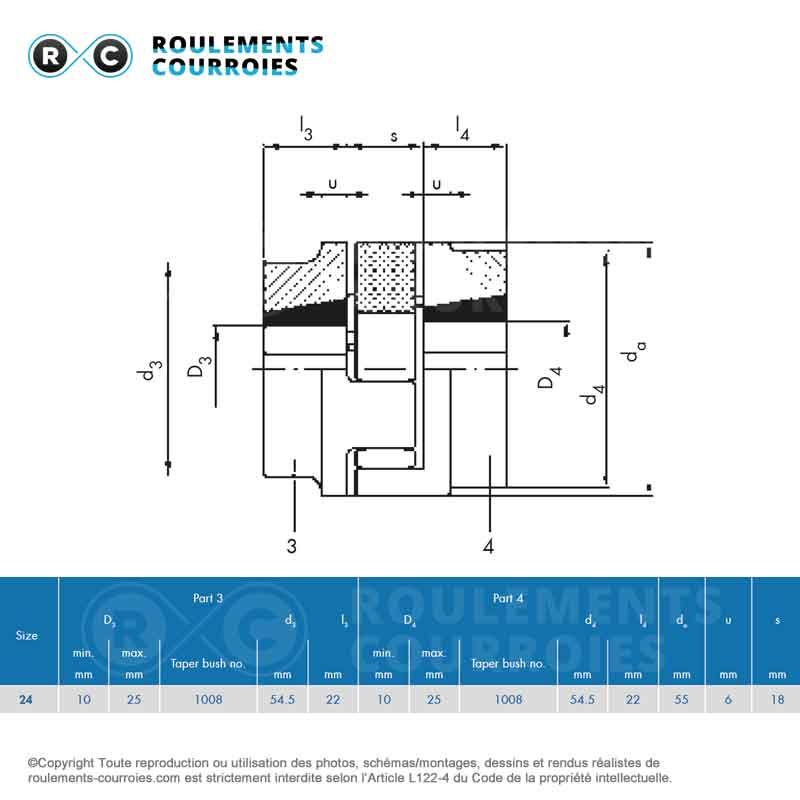 Accouplement complet HABIX Desch HWT4/4-24-PU92B | Roulements Courroies