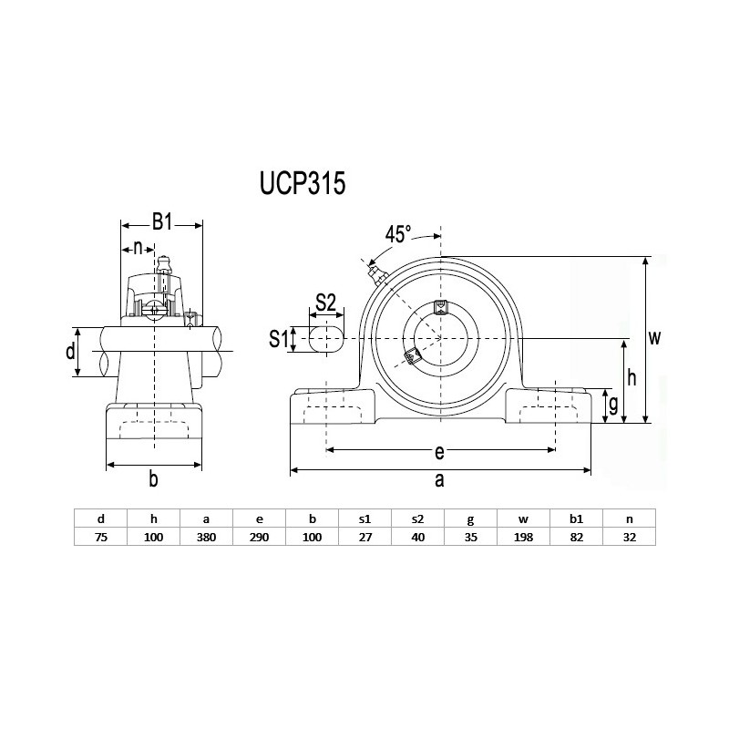 Palier à semelle serrage vis pointeaux ref UCP315 diamètre d'arbre 75 mm | Roulements Courroies