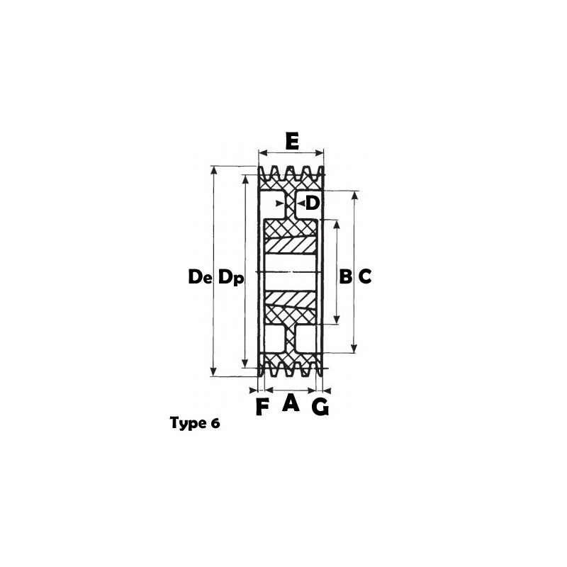 Poulie trapézoïdale à moyeu amovible diamètre 300 mm, 8 gorges ref ...